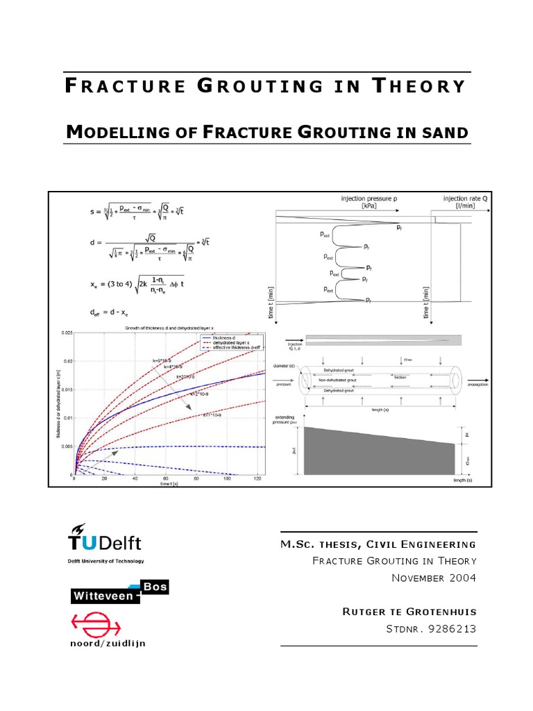 Fracture PDF | PDF | Fracture Mechanics | Hydraulic Fracturing
