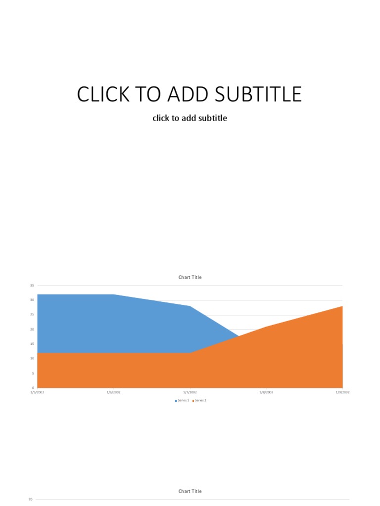 Line charts comparing sales and metrics over time | PDF