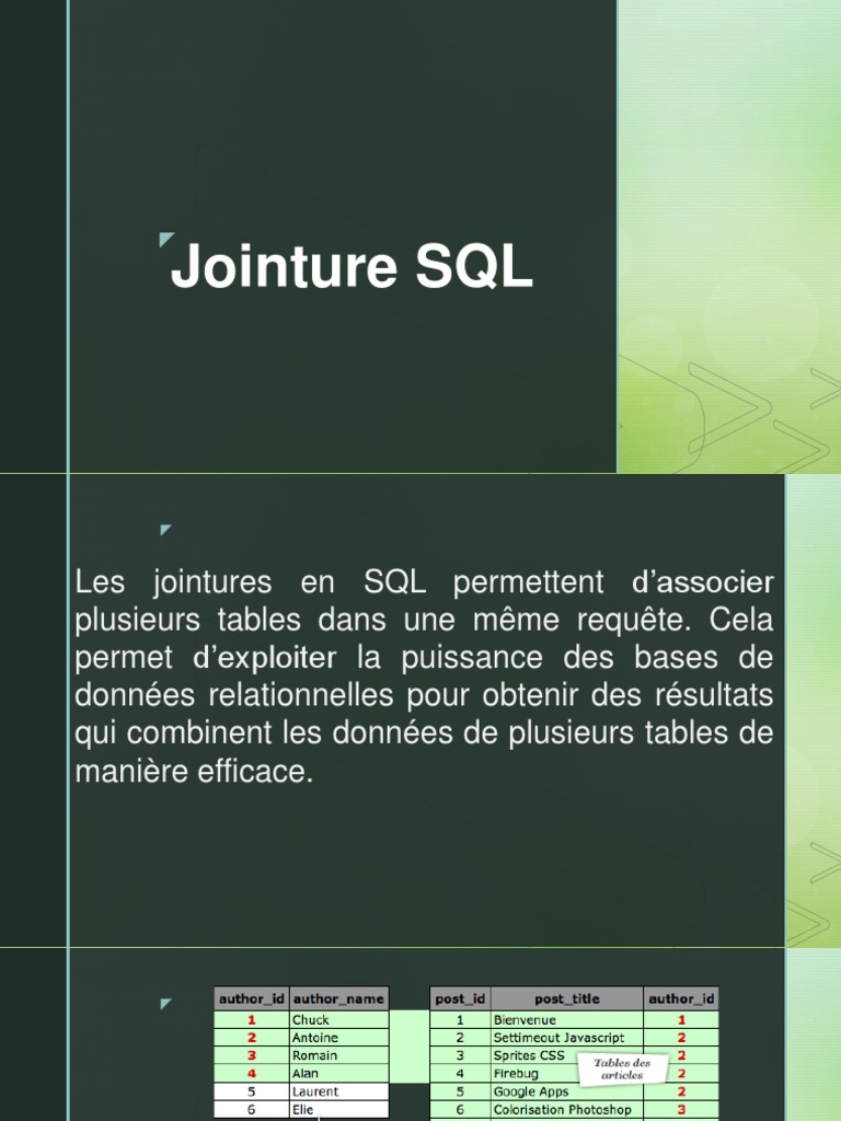 Jointure SQL | PDF | SQL | Bases de données