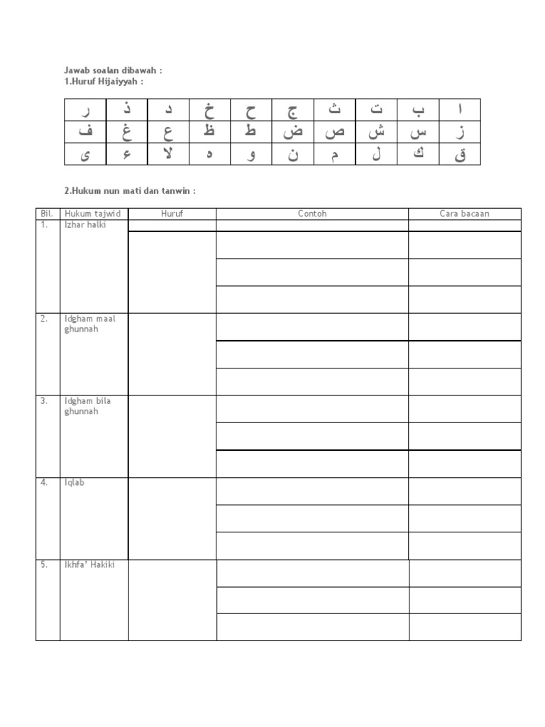 Latihan Tajwid Asas | PDF