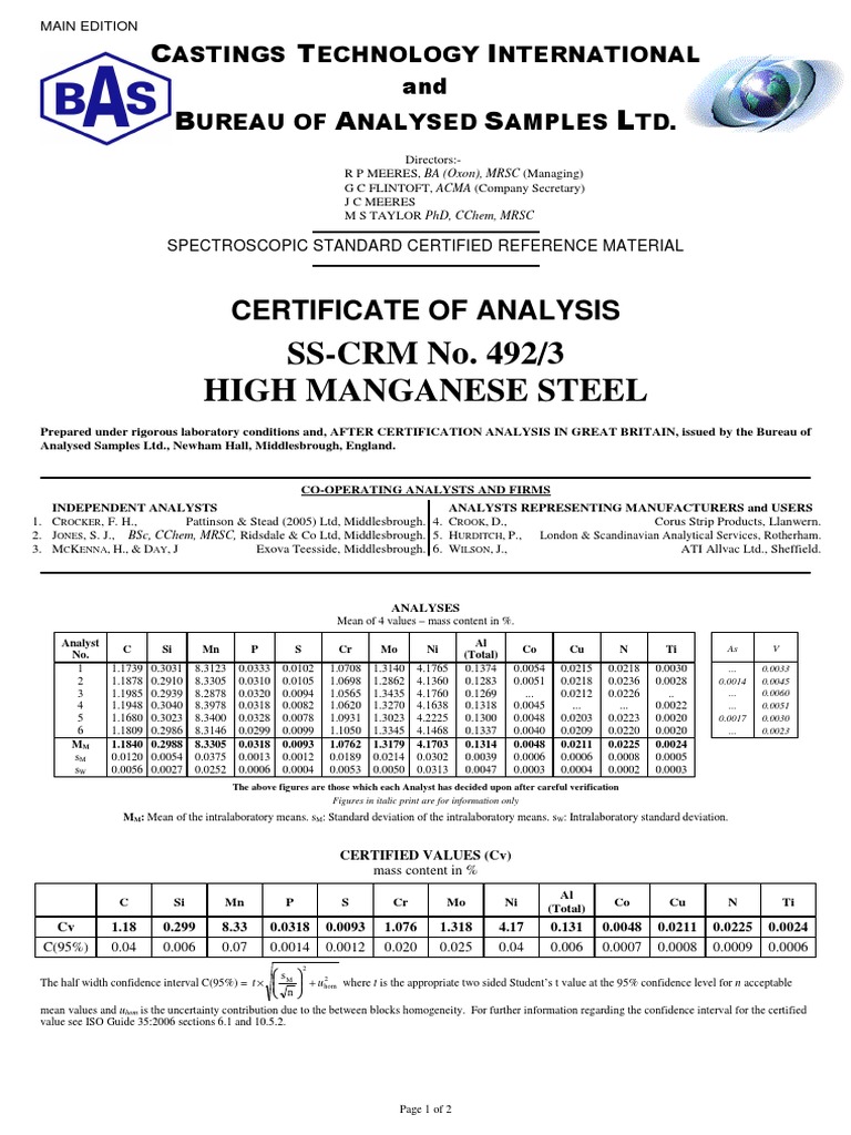 Certified Reference Material Certificate of Analysis for High Manganese ...