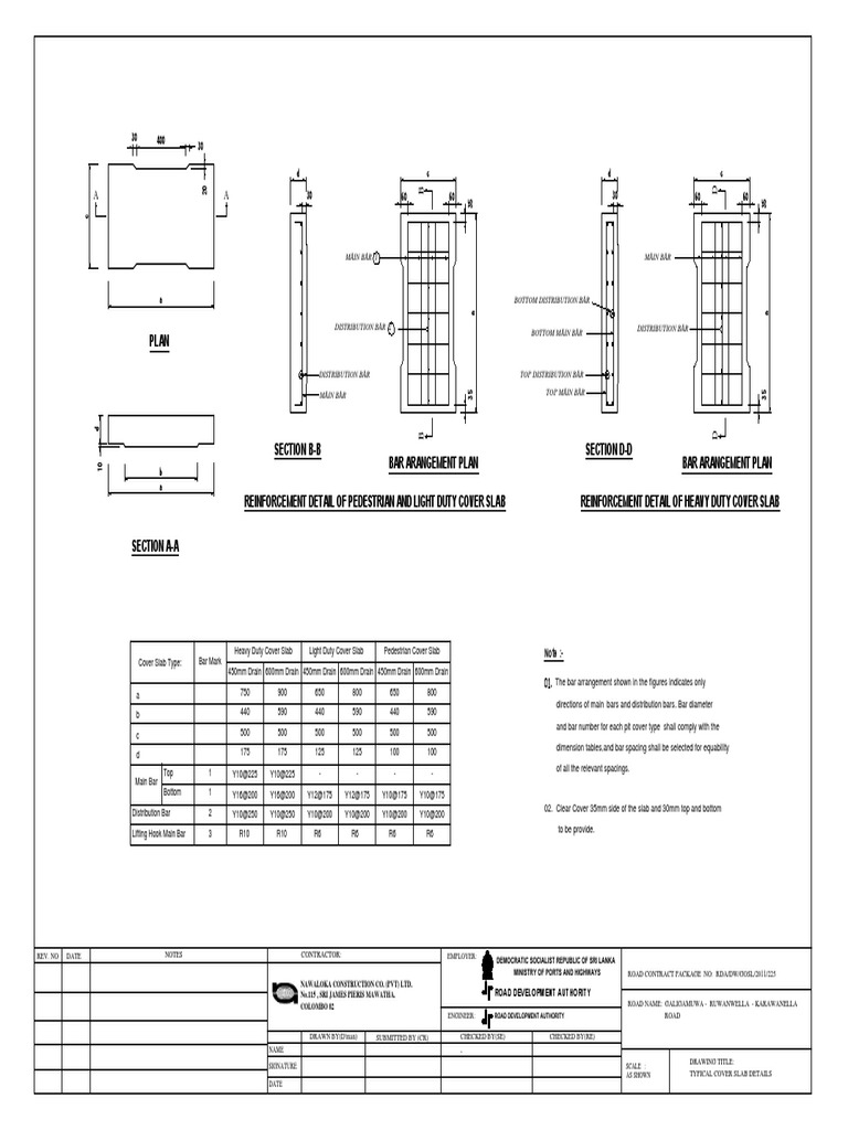 Galigamuwa Road Cover Slab Details | PDF