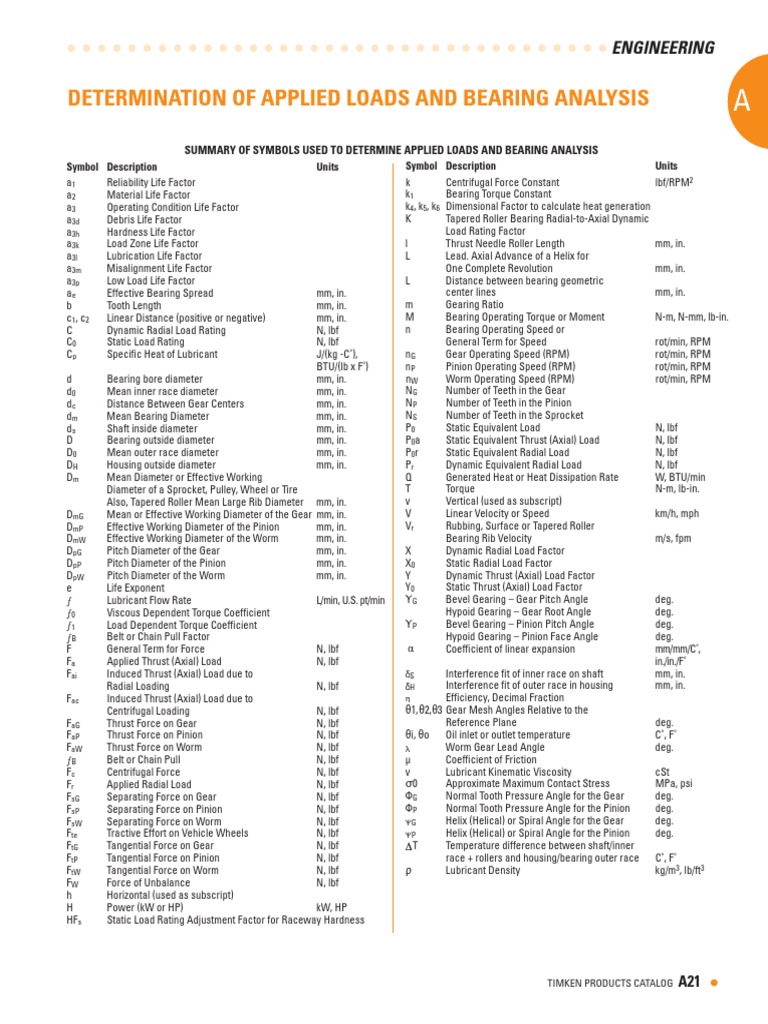 Determination of Applied Loads and Bearing Analysis: Engineering ...