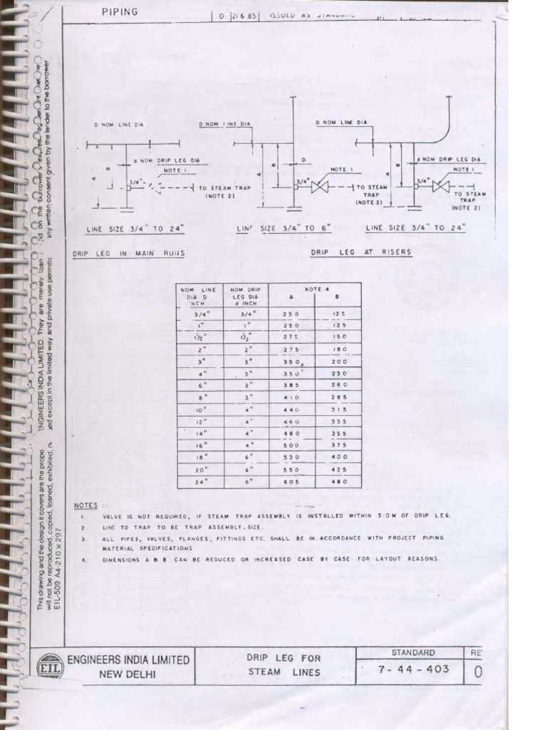 Drip Leg Details | PDF