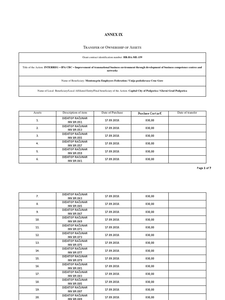 Annex Ix: Networks | PDF | Computing | Business