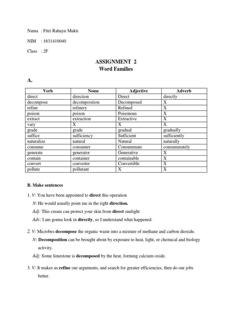 Assignment 2 Word Families A.: Verb Noun Adjective Adverb | PDF | Decomposition | Chemistry
