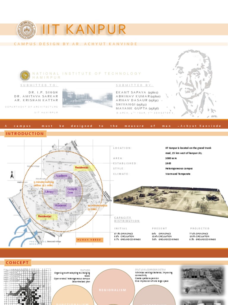 IIT Kanpur Campus Design Overview | PDF | Traffic | Nature