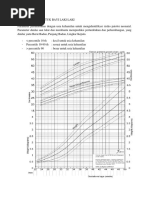 Kurva Lubchenco | PDF