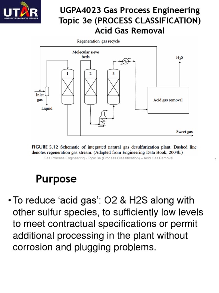 Topic 3e Process Classification Acid Gas Removal | PDF | Carbon Dioxide ...