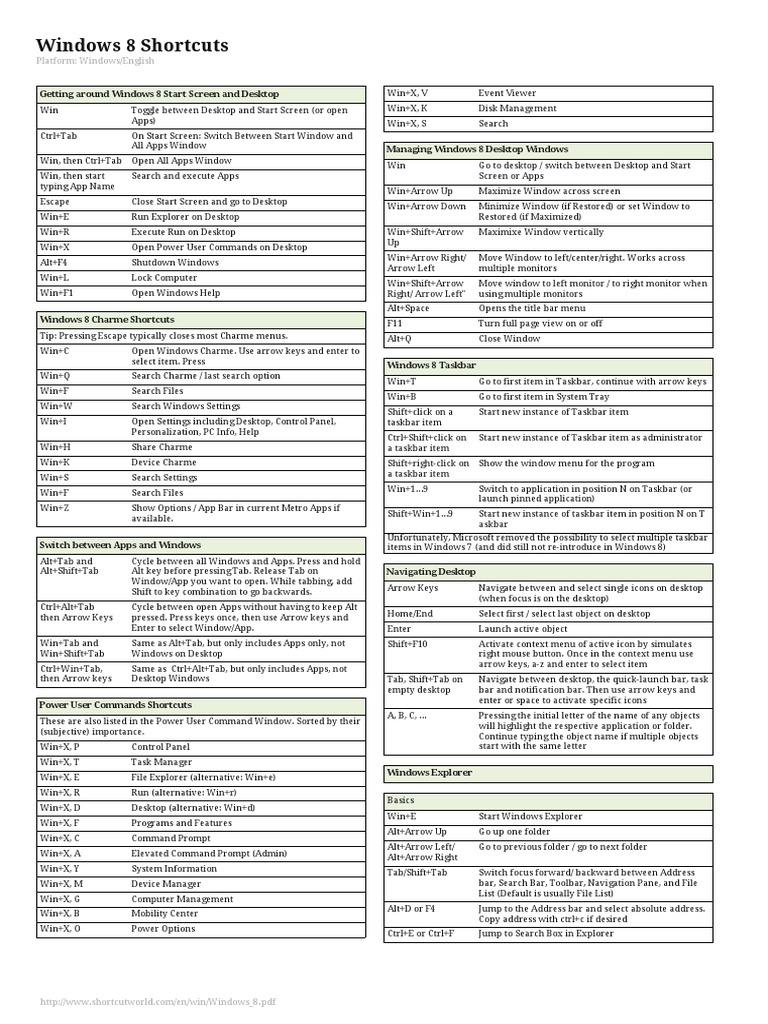 99 de Scurtături Pentru Windows 8 | PDF