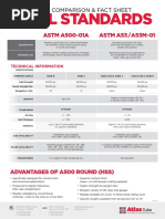 Ficha Tecnica - Astm A500 | PDF