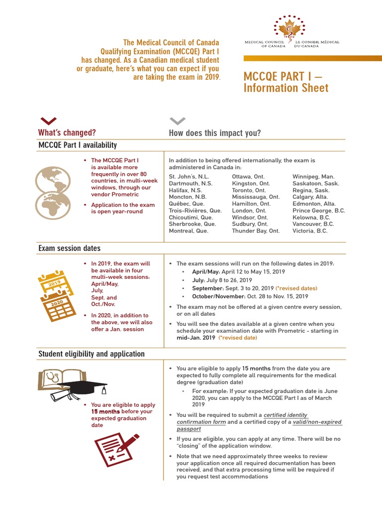 MCCQE Part I - Everything You Need to Know About the Changes in 2019 ...