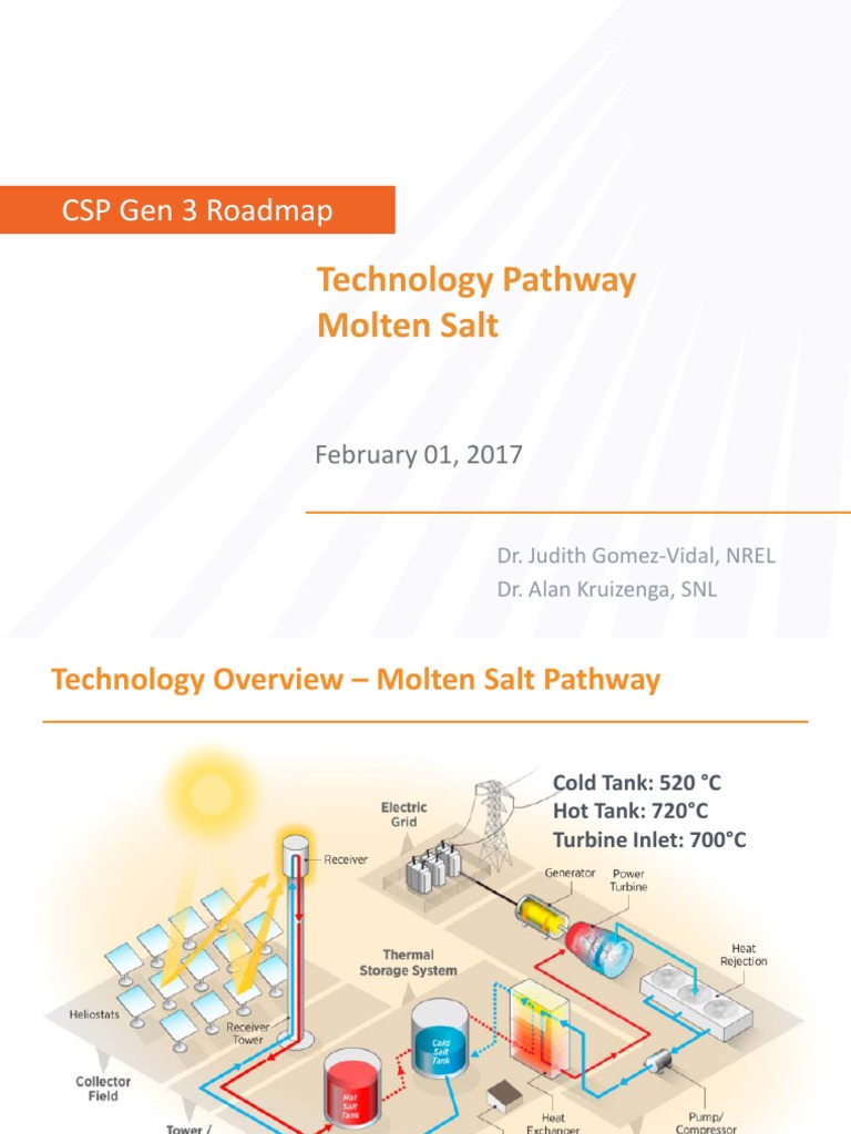 Molten Salt Technology Gaps and Recommended R&D Activities for ...