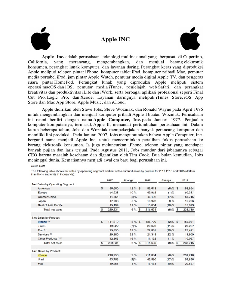 Apple Inc | PDF
