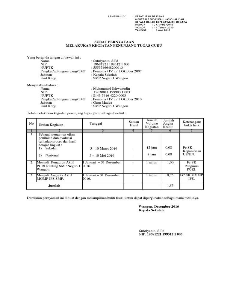 D. Lampiran IV Spenza 2016 | PDF