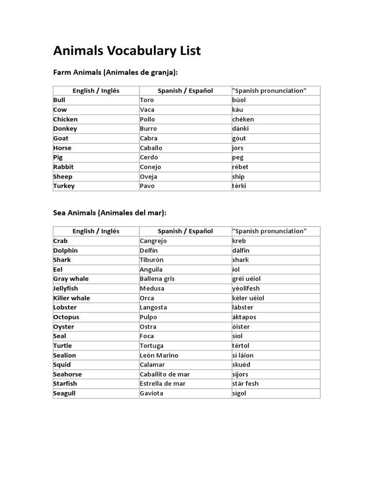 Animals Vocabulary List | PDF | Organismos | Naturaleza