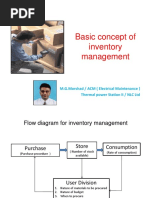Spare Part Management Template | PDF