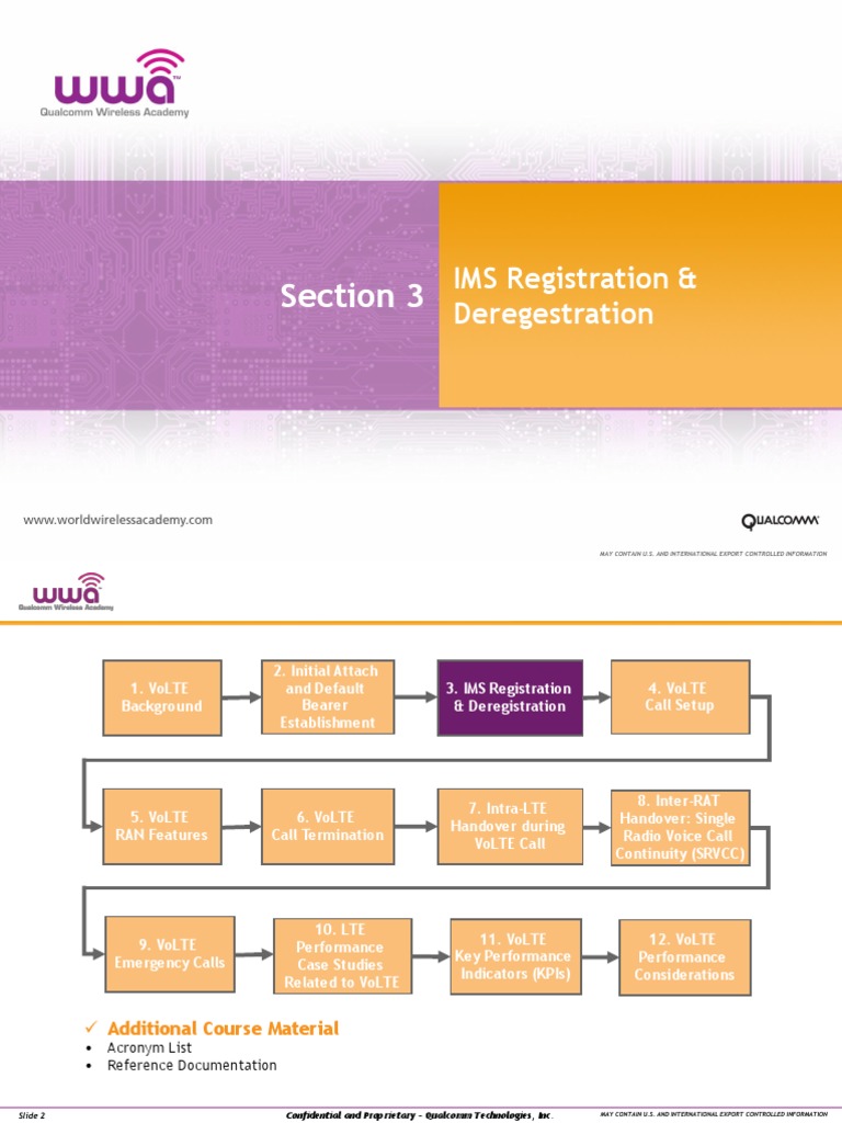 03 IMS Registration and Deregistration.pptx | Ip Multimedia Subsystem ...