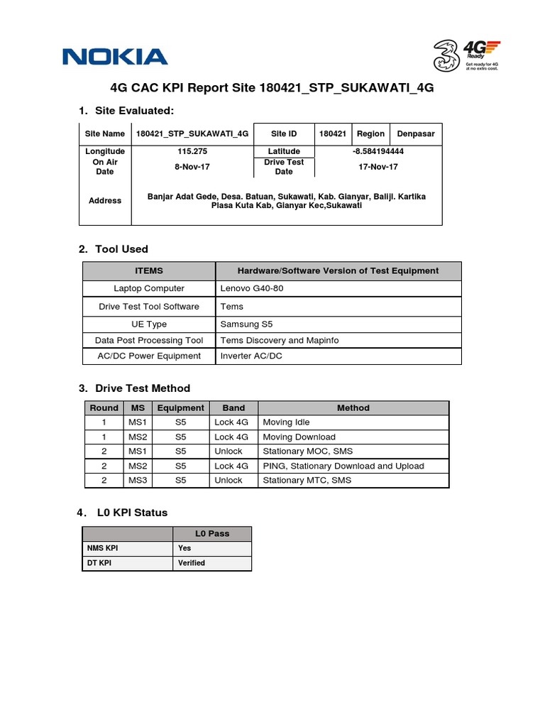 4G CAC KPI Report 180421 - STP - SUKAWATI - 4G - New - KPI | PDF | Data ...