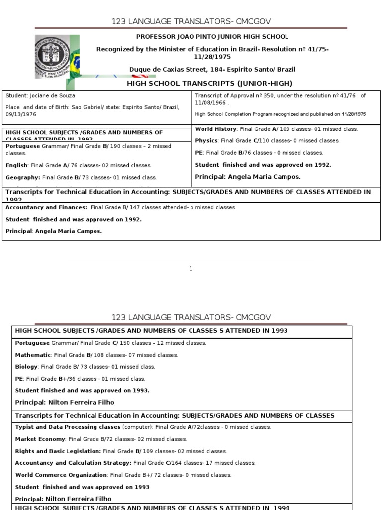 123 Language Translators-Cmcgov: High School Transcripts (Junior-High ...