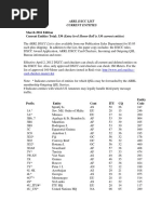 UN/LOCODE List by Country 2023 | PDF