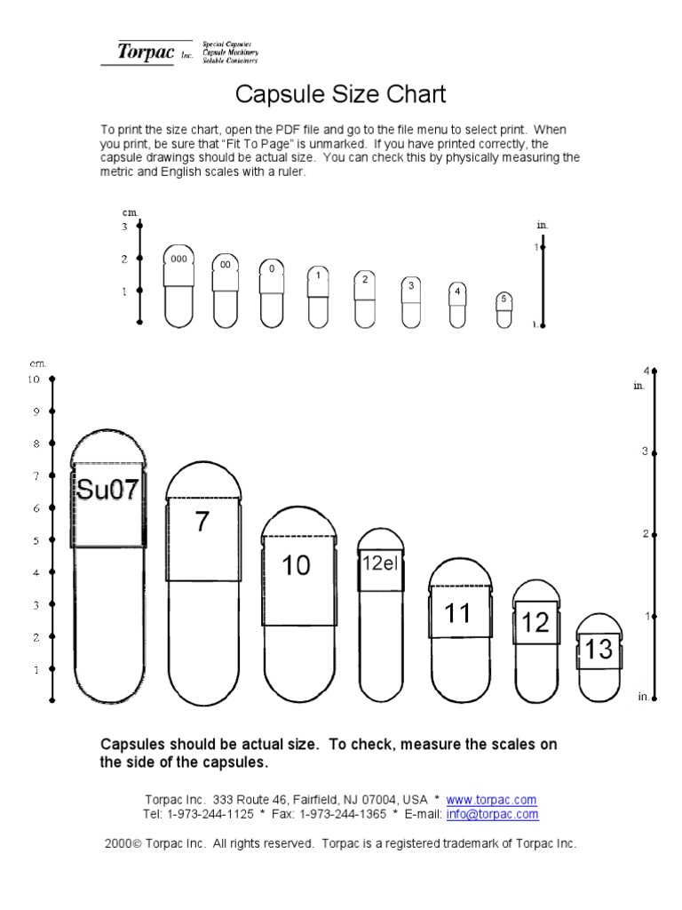 Capsule Size Chart: A Visual Guide to Torpac Empty Hard Gelatin Capsule Dimensions and Volumes | PDF