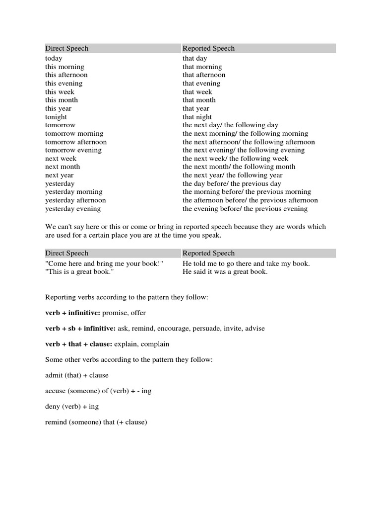 Reported Speech Rules | PDF | Philology | Language Arts & Discipline