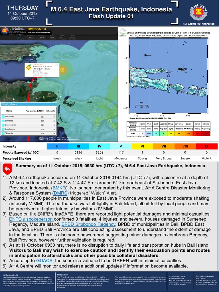 M 6.4 East Java Earthquake, Indonesia: Flash Update 01 | PDF ...