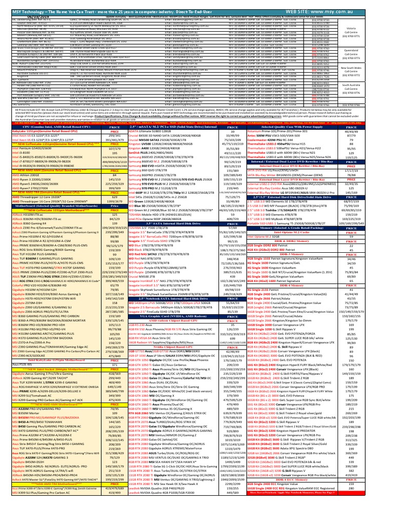 Computer Parts | Download Free PDF | Secure Digital | Solid State Drive