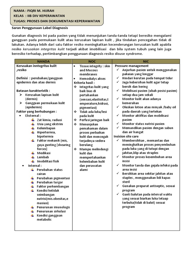 Kerusakan Integritas Kulit Resiko | PDF