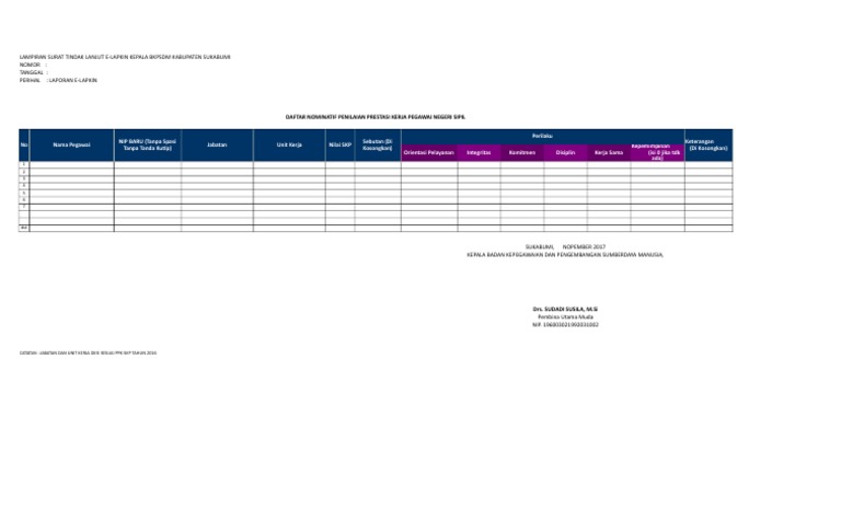 Format E-Lapkin | PDF