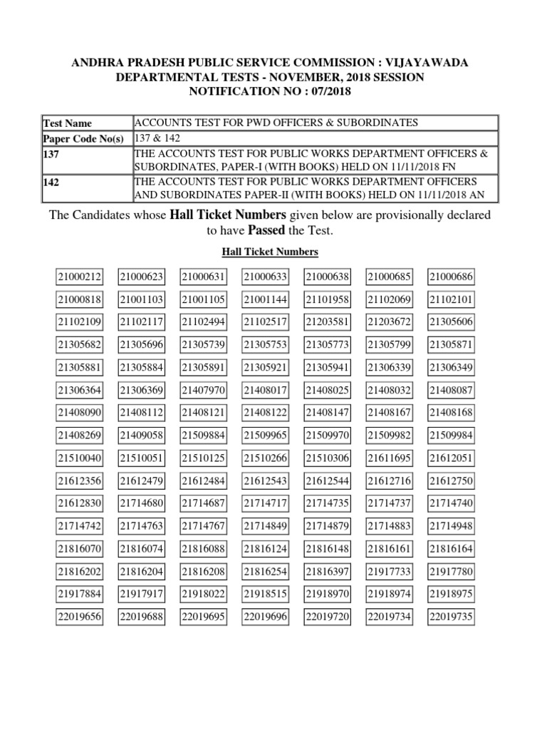PaperCode - 137-142 | PDF | Government | Justice