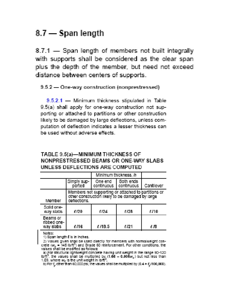 Aci Code for Solid Slab