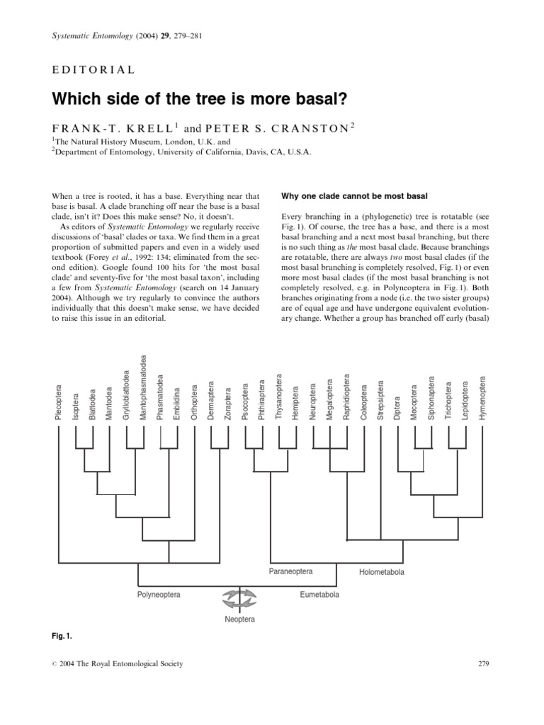 Krell Kranston 2004 Which Side Is Basal | PDF | Clade | Taxon