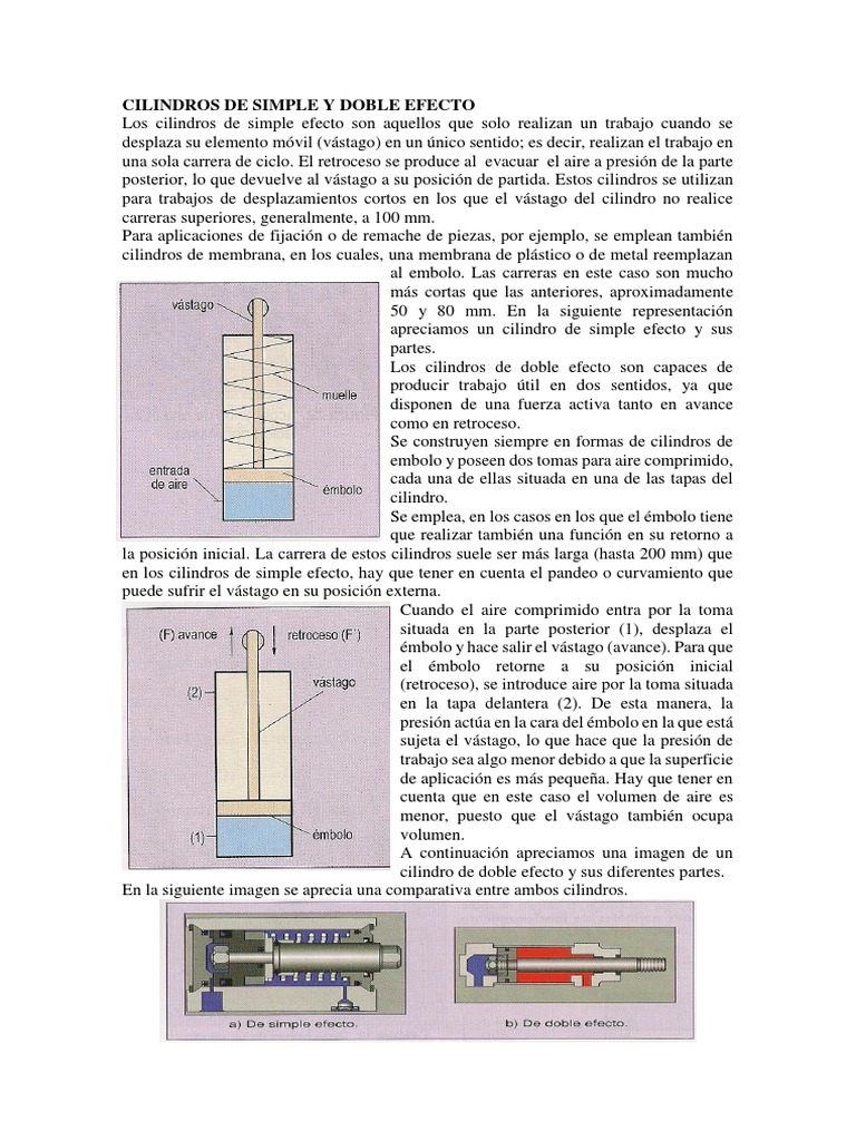 Cilindros de Simple y Doble Efecto | PDF | Embrague | Tecnología de vehículos