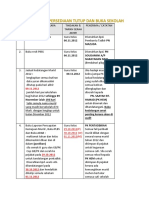 Makluman Kajian Indeks Stem Ke Sekolah | PDF