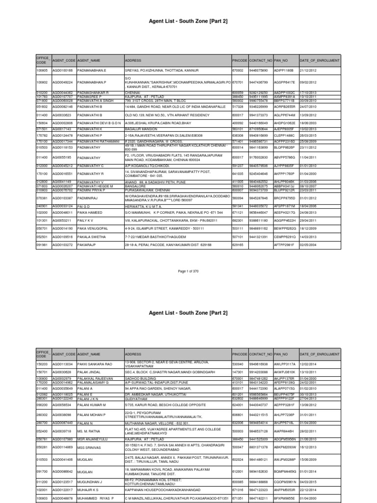 Agent_List_South_Part2.pdf