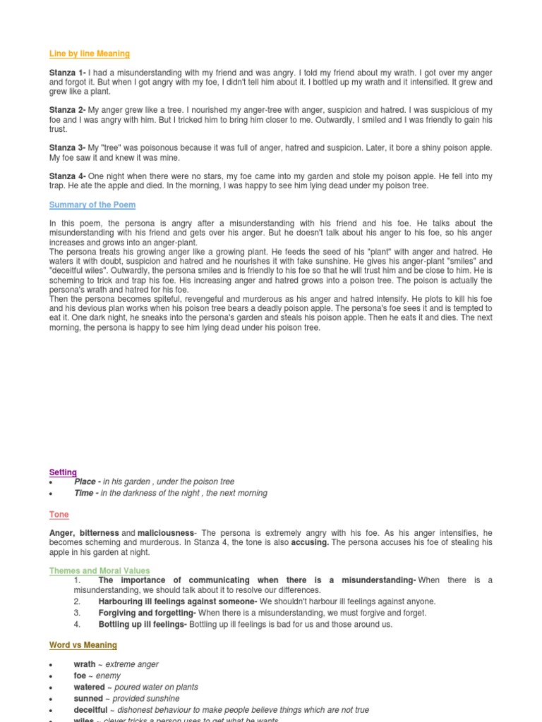 Line by Line Meaning: Summary of The Poem | PDF | Anger