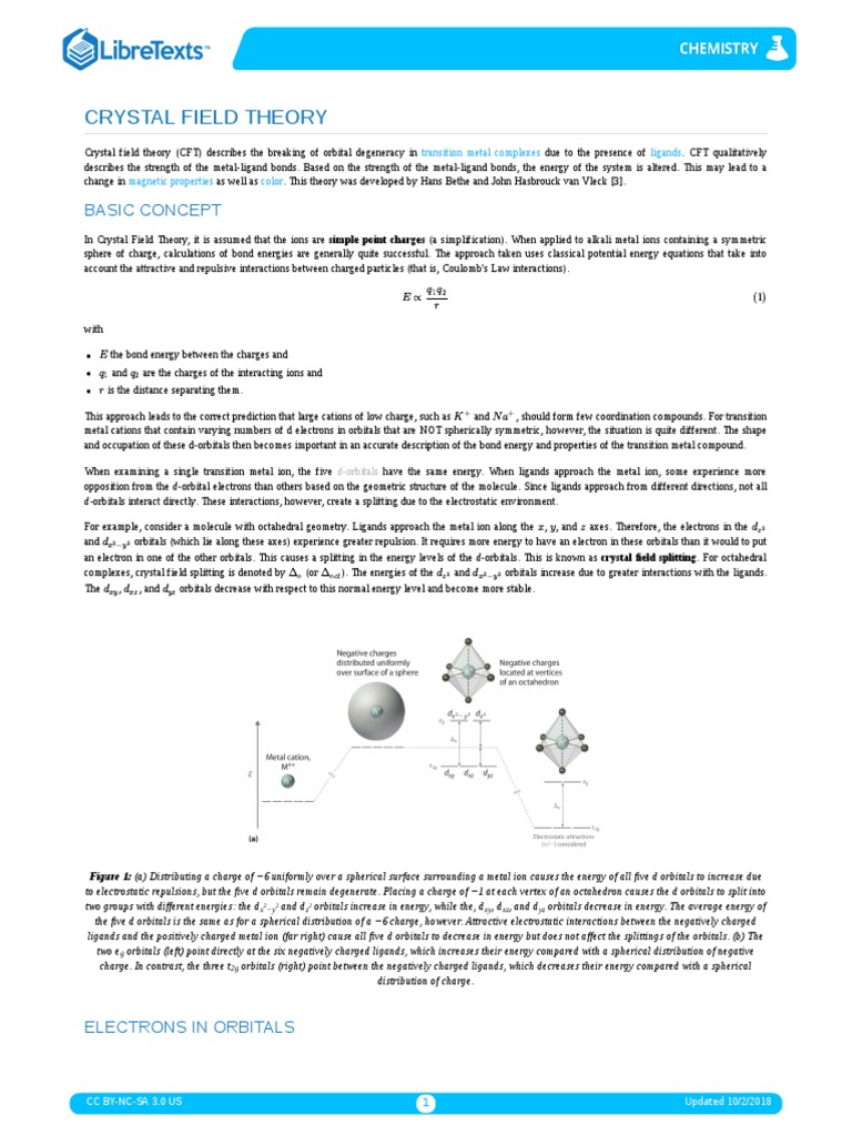 Crystal Field Theory | PDF | Coordination Complex | Ligand