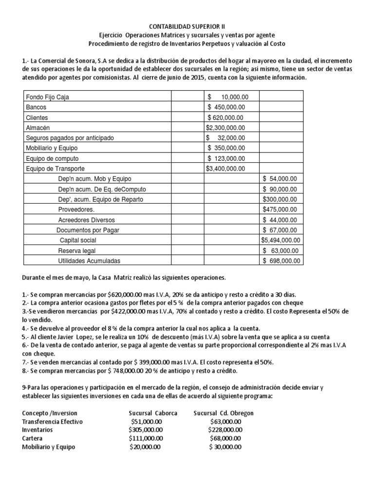 Ejemplo Completo Matrices y Sucursales Contabilidad Superior II | PDF | Depreciación | Contabilidad