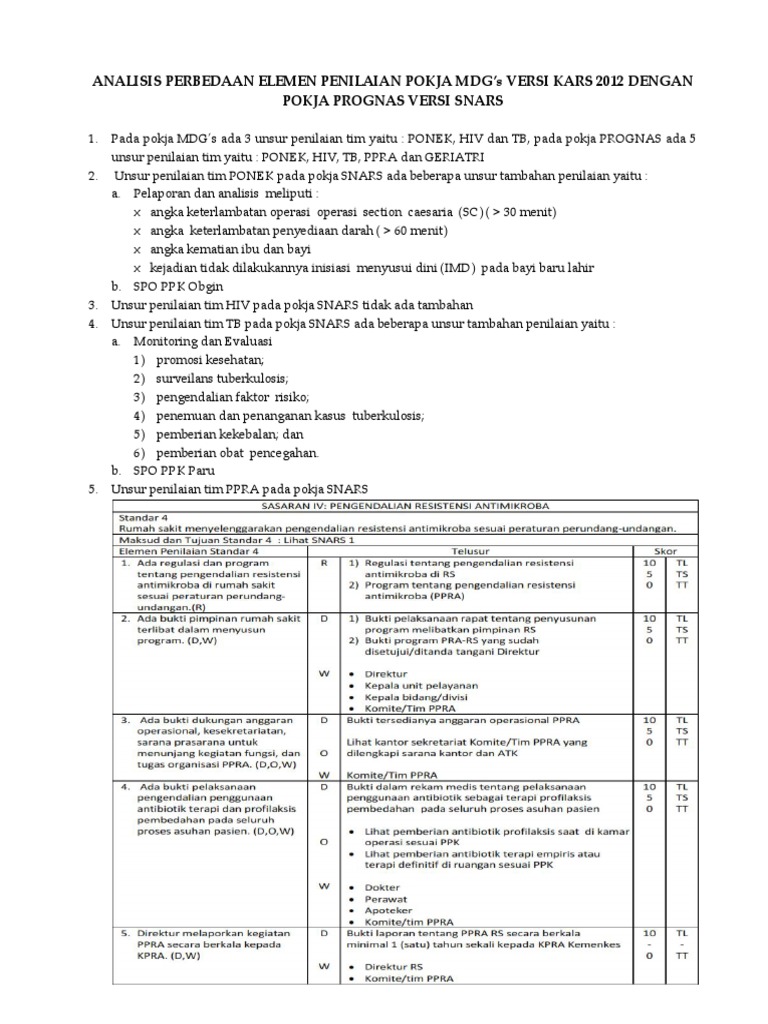 Analisis Perbedaan Elemen Penilaian Pokja MDG | PDF