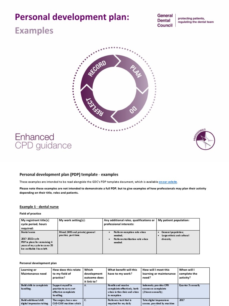 Examples: Personal Development Plan | PDF | Orthodontics | Patient Safety