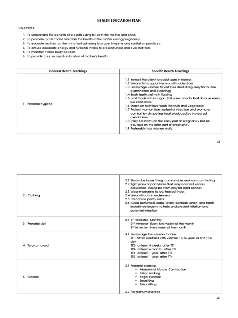 7 Mendez HEP Final | PDF | Pregnancy | Breastfeeding