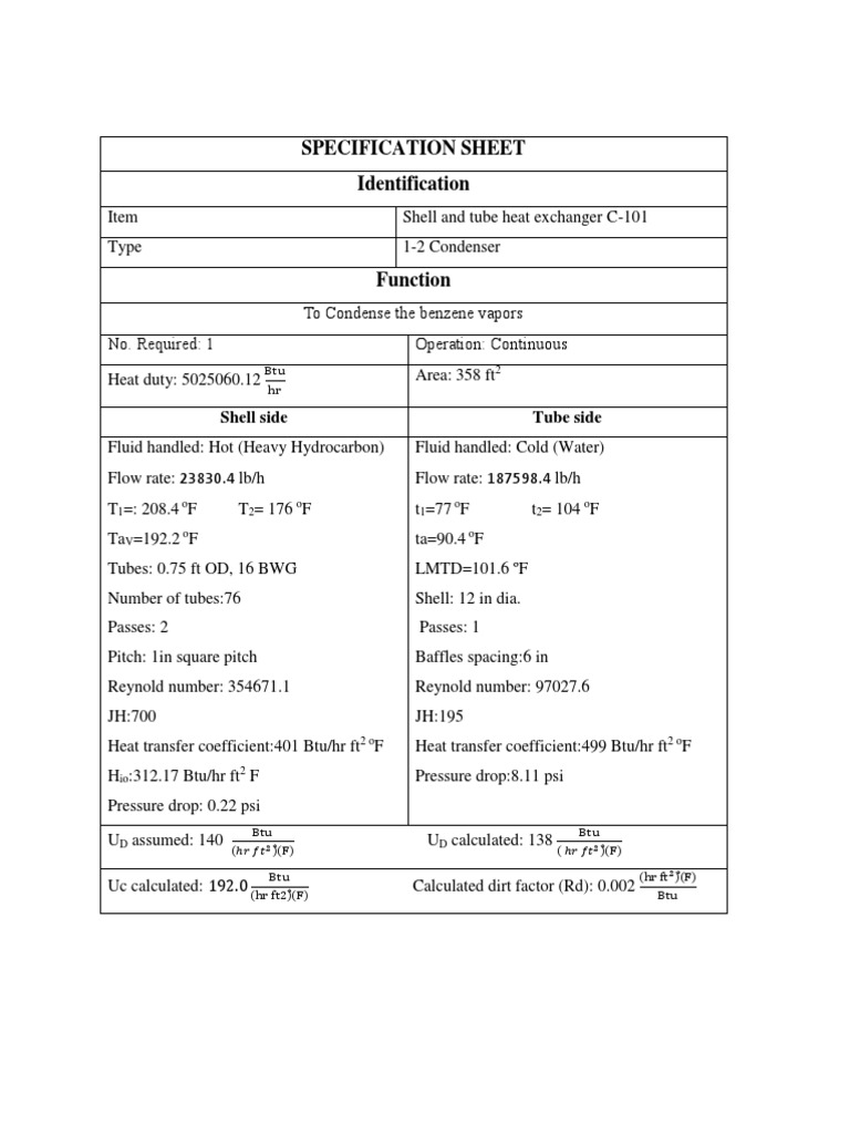 Specification Sheet Identification: Shell Side Tube Side | PDF