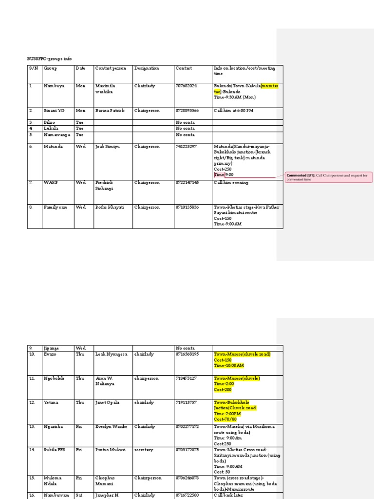 Commented (U1) : Call Chairpersons and Request For: Convenient Time | PDF