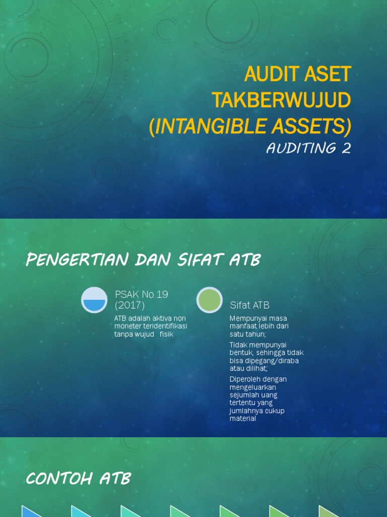 15.audit Aset Takberwujud (Intangible Assets) | PDF