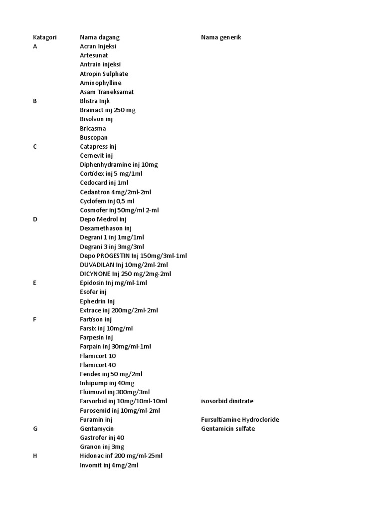 Tabel Injeksi RS | PDF | World Health Organization | Rtt