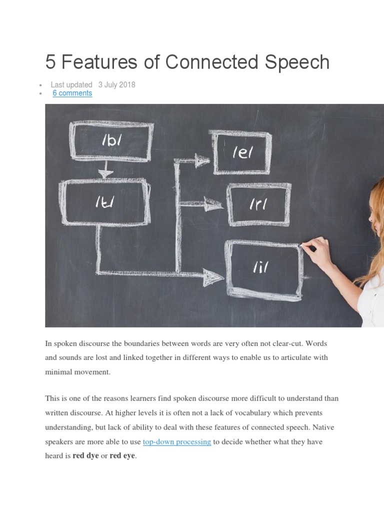 Connected Speech for ESL Learners | PDF | Stress (Linguistics ...