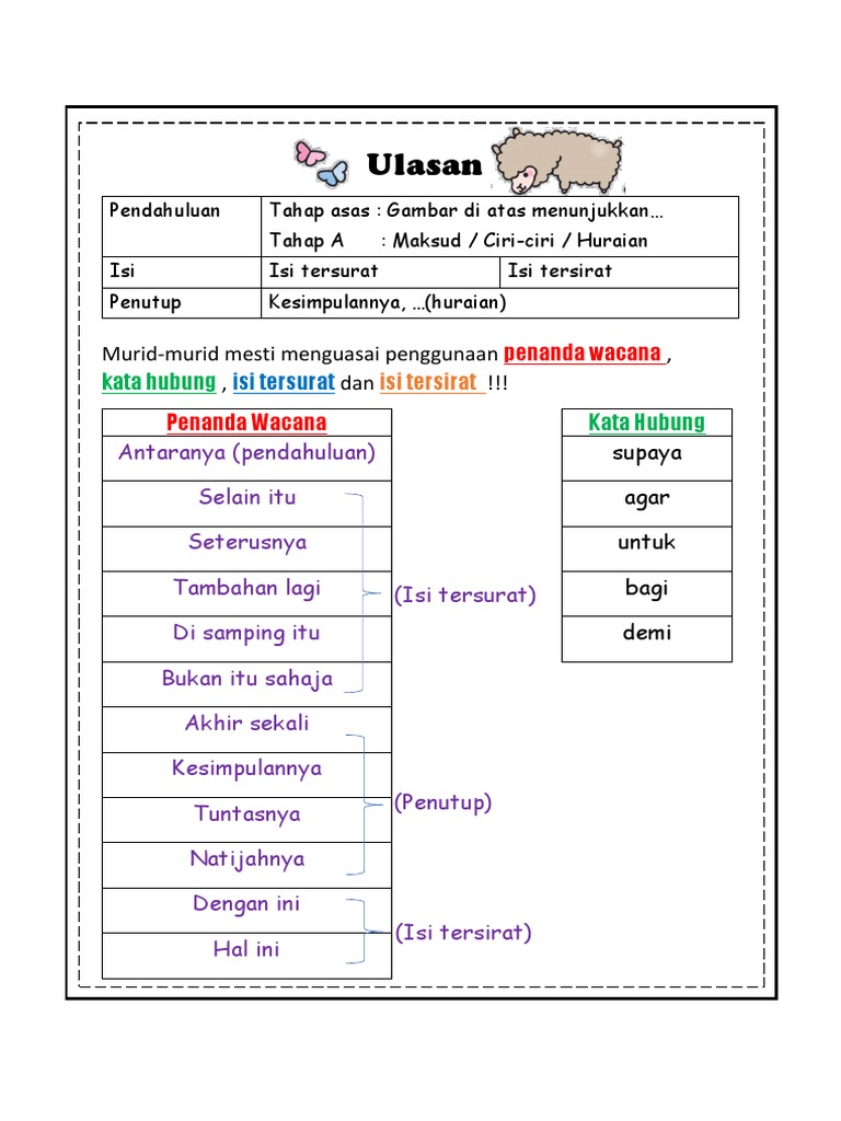 Format Ulasan | PDF