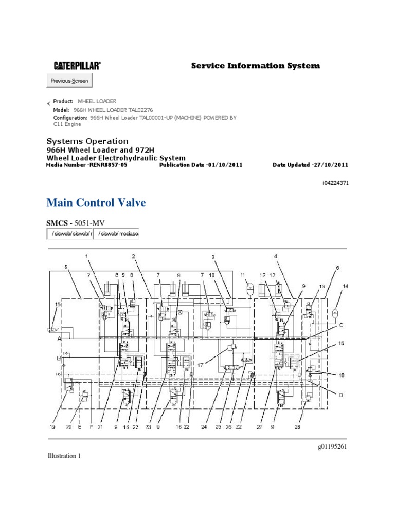 Main Control Valve 966 | PDF | Valve | Elevator